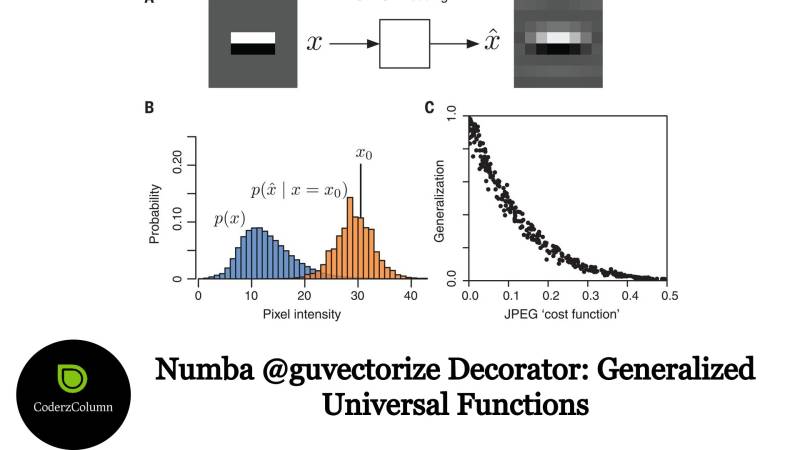 Numba @guvectorize Decorator: Generalized Universal Functions